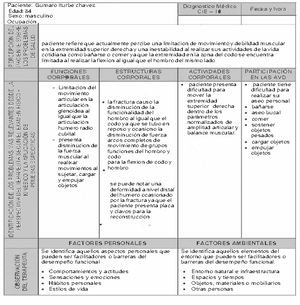 Cif - formato segun la cif - Trauma - Studocu