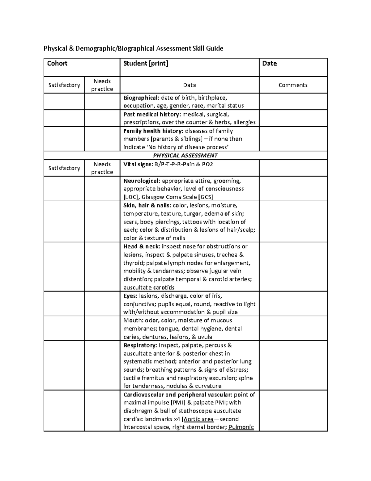 Health Assessment Skill Warning Tt Undefined Function 32 Warning Tt Undefined Function