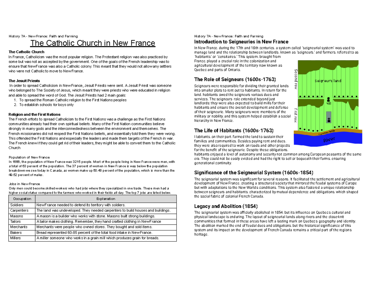 History 7A - 3 - New France Faith and Farming - History 7A - New France ...