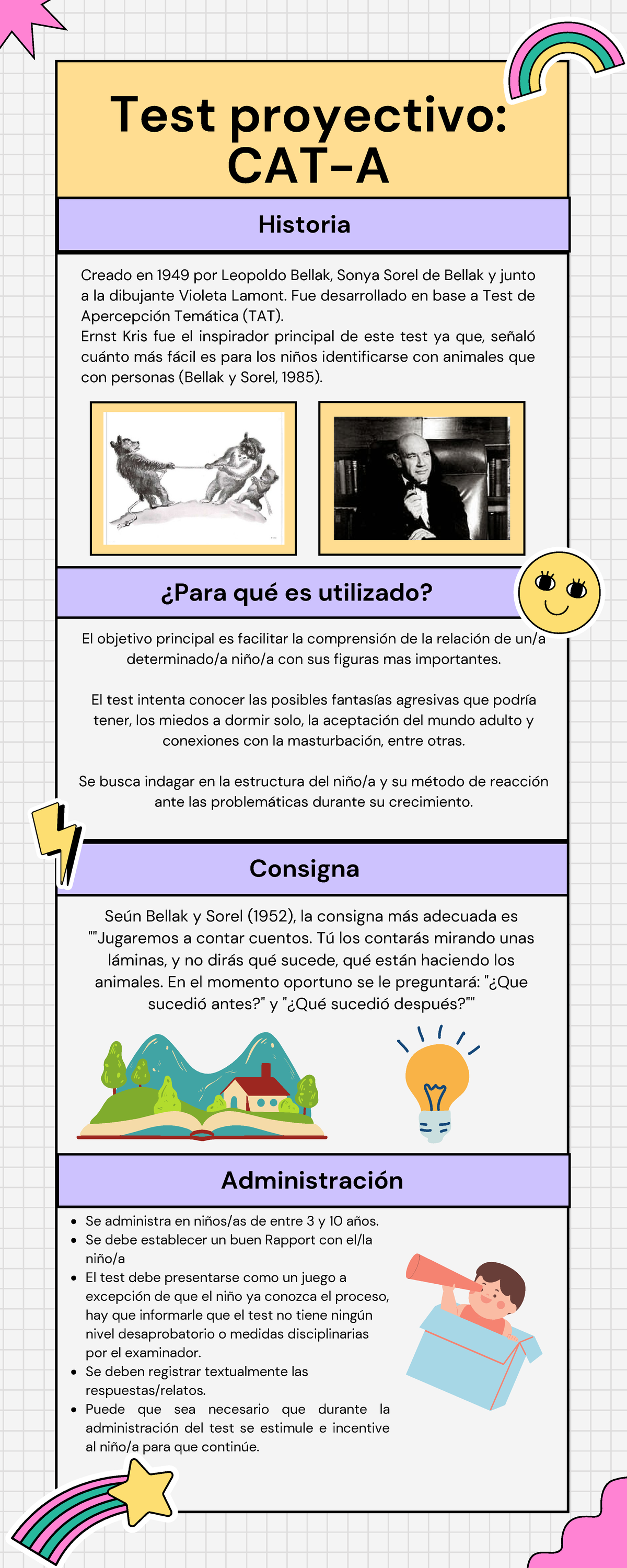 Infografía Test CAT-A Barahona Díaz Godoy Rojas - Test proyectivo: CAT ...
