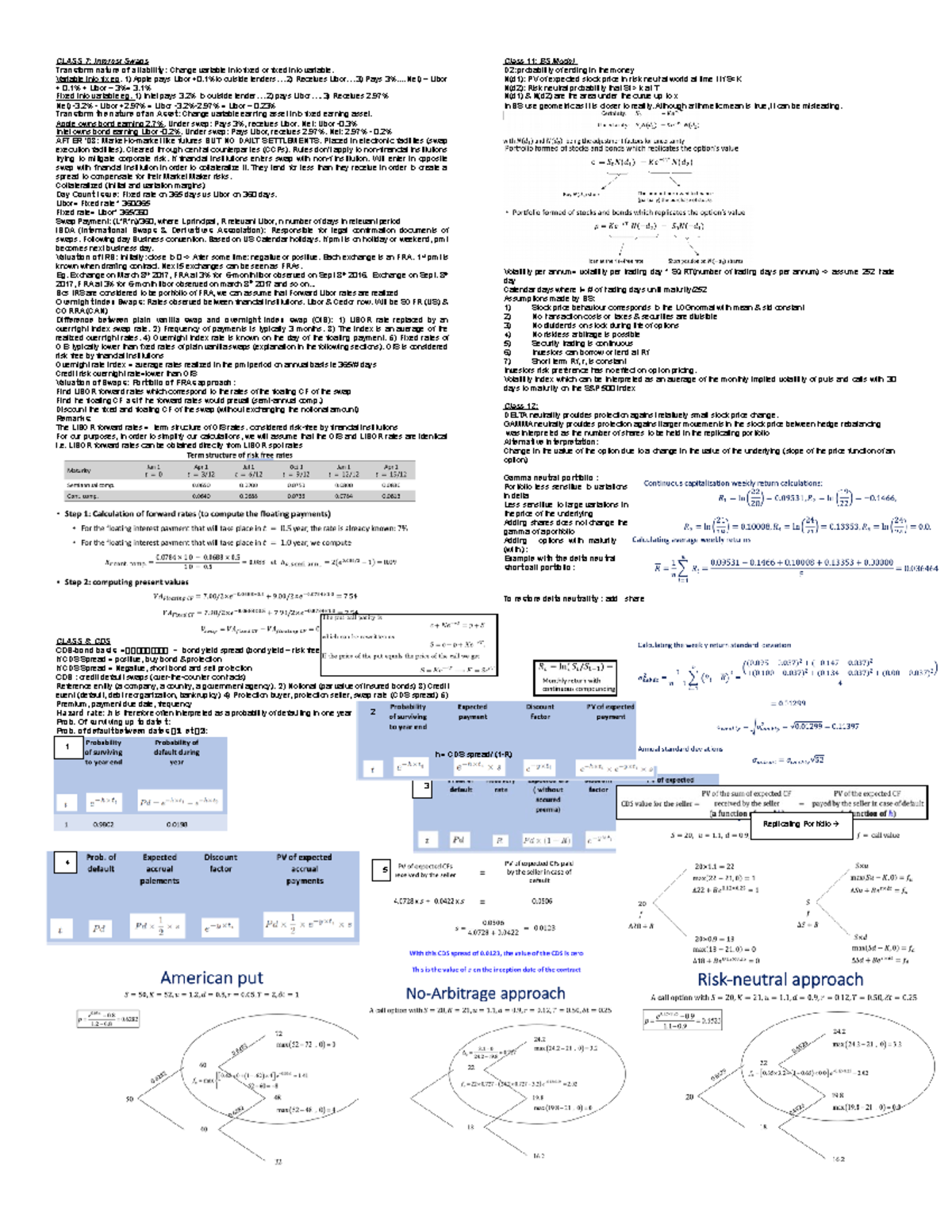 Final Exam Cheat Sheet - CLASS 7: Interest Swaps Transform nature of a liability: Change ...