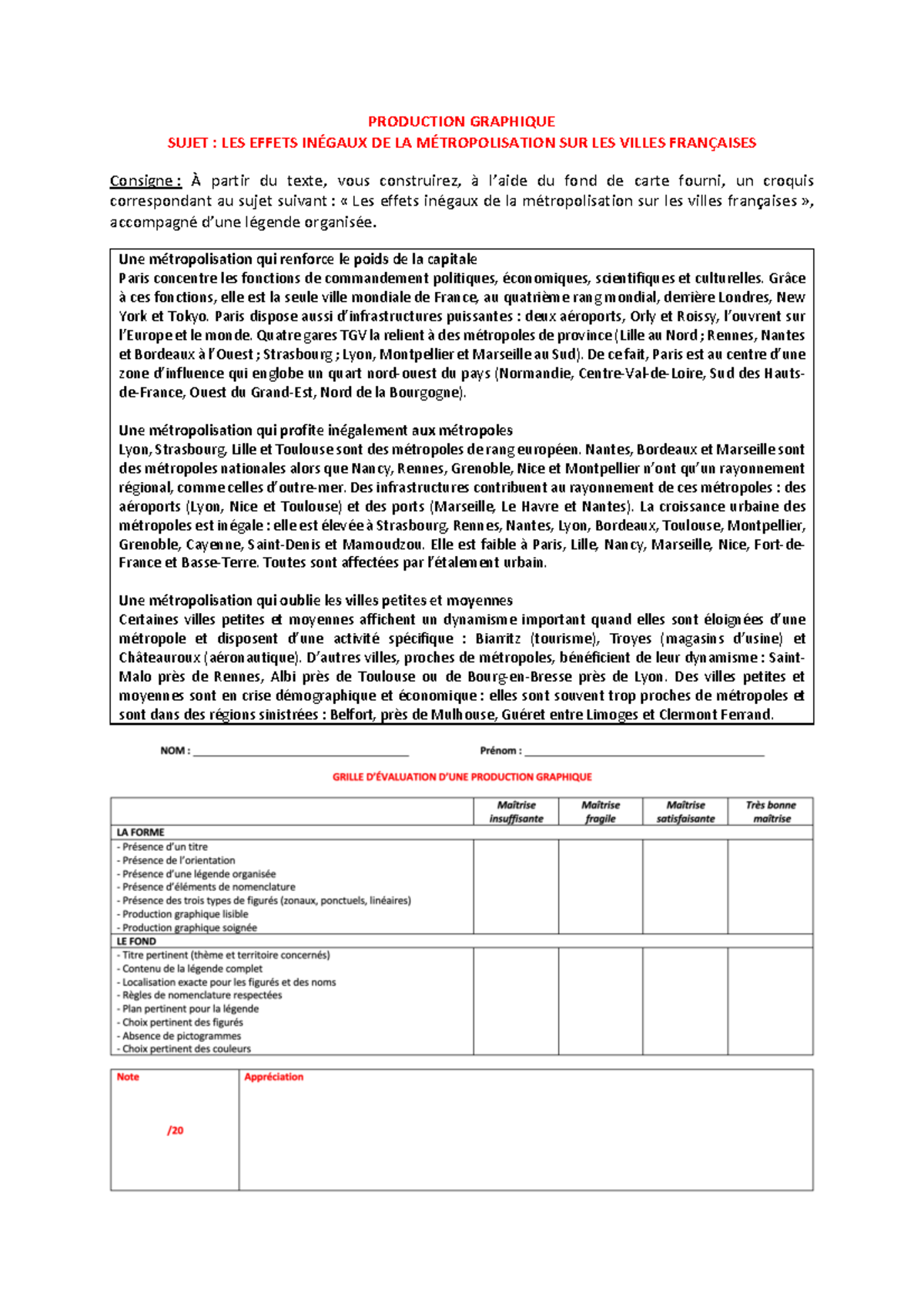 Production Graphique - France - PRODUCTION GRAPHIQUE SUJET : LES EFFETS ...