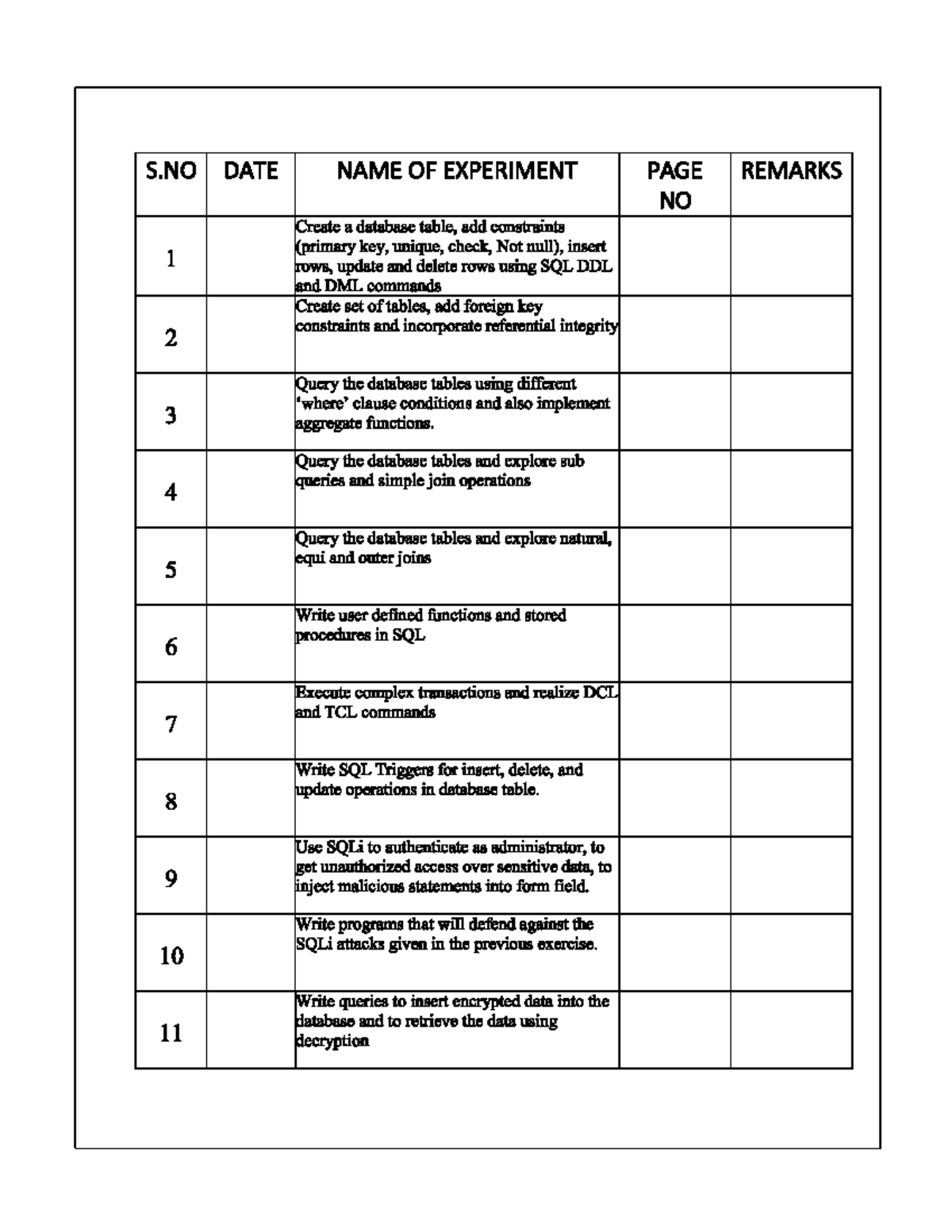 DATABASE MANAGEMENT SYSTEM AND SECURITY LAB MANUAL - S DATE NAME OF EXPERIMENT PAGE REMARKS NO ...