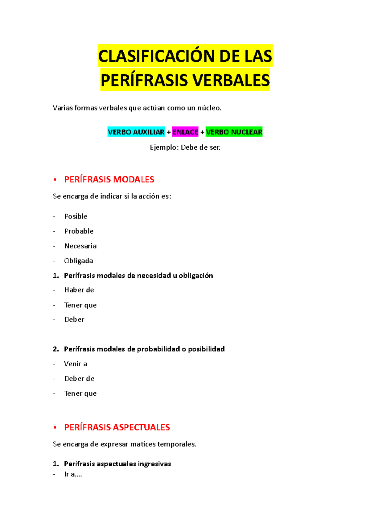 Lenguainvertida Perifrasis Verbales Apuntes Ejercicios Images