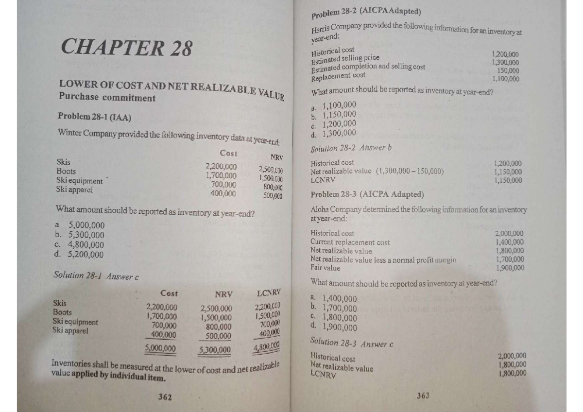 2 - accounting - Accountancy - Studocu