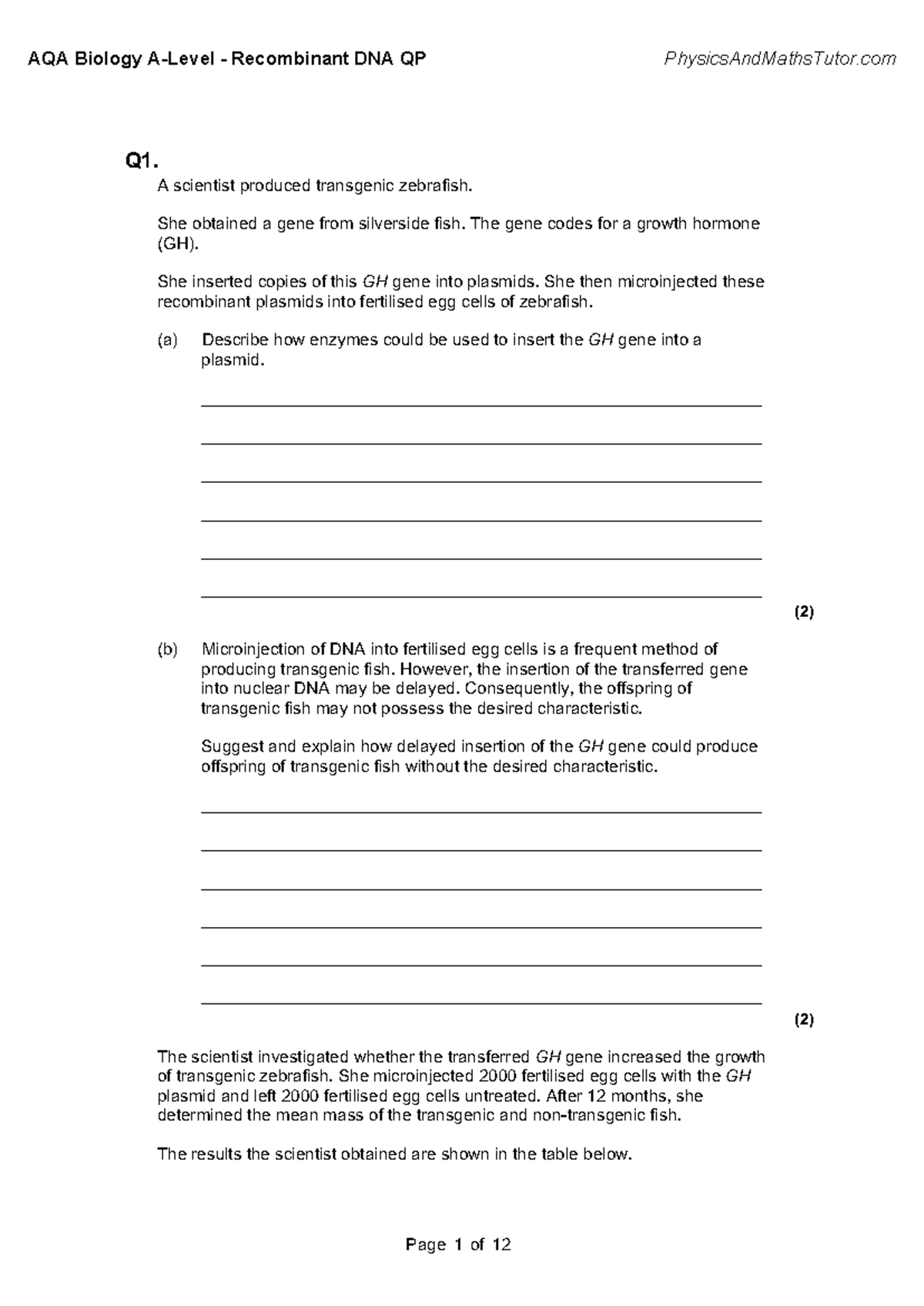 8.4 Recombinant DNA QP - hhhhhh - Q1. A scientist produced transgenic ...