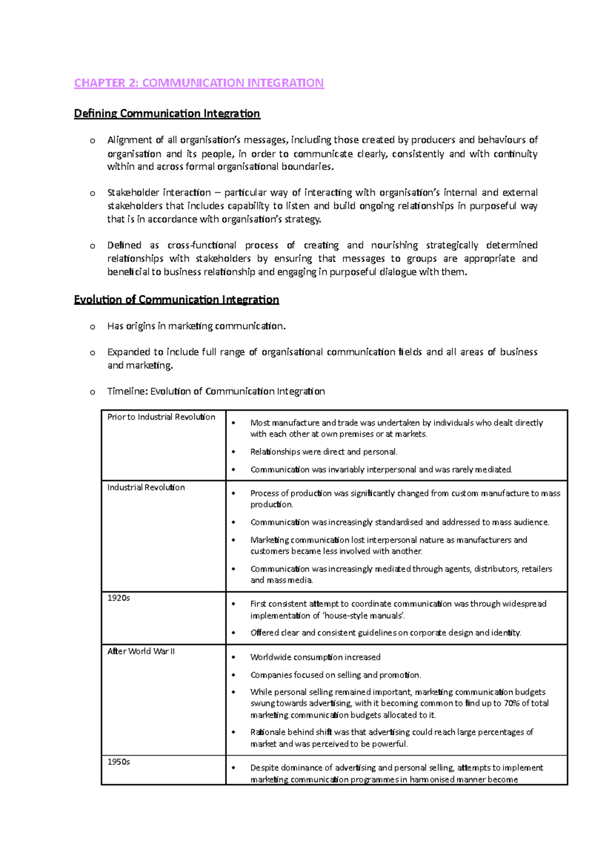 Chapter 2 - Communication Integration - CHAPTER 2: COMMUNICATION ...