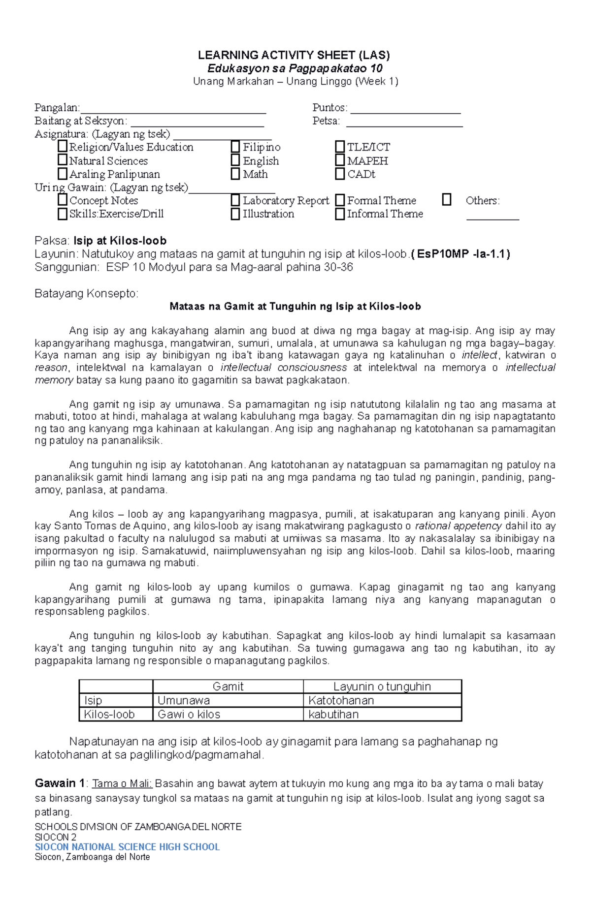 LAS 1 isip at kilos-loob - LEARNING ACTIVITY SHEET (LAS) Edukasyon sa ...