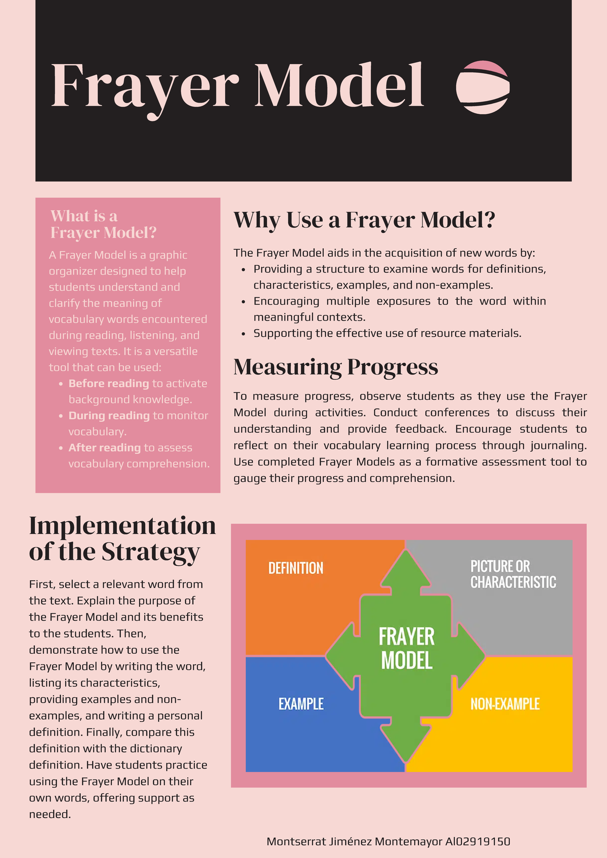 Light Grey Simple Minimalist Modern Newsletter Poster - Frayer Model A ...