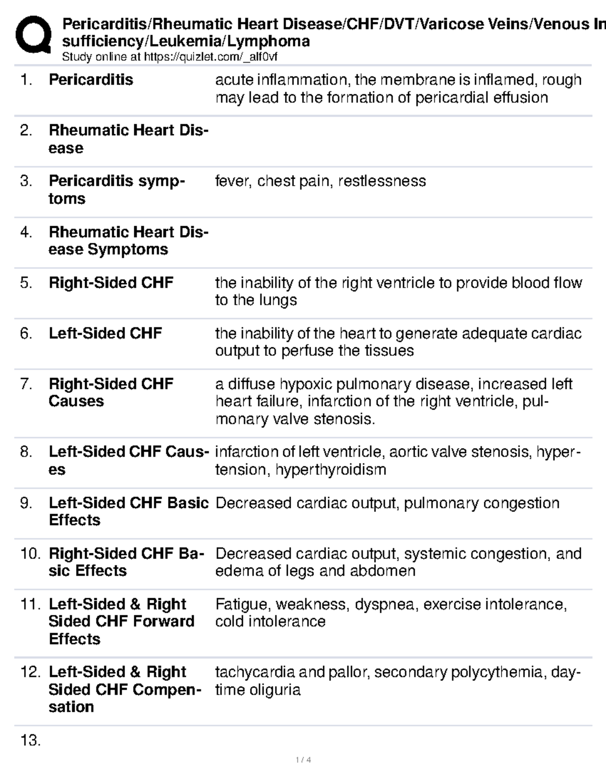 Pericarditis Rheumatic Heart Disease CHF DVT Varicose Veins Venous ...