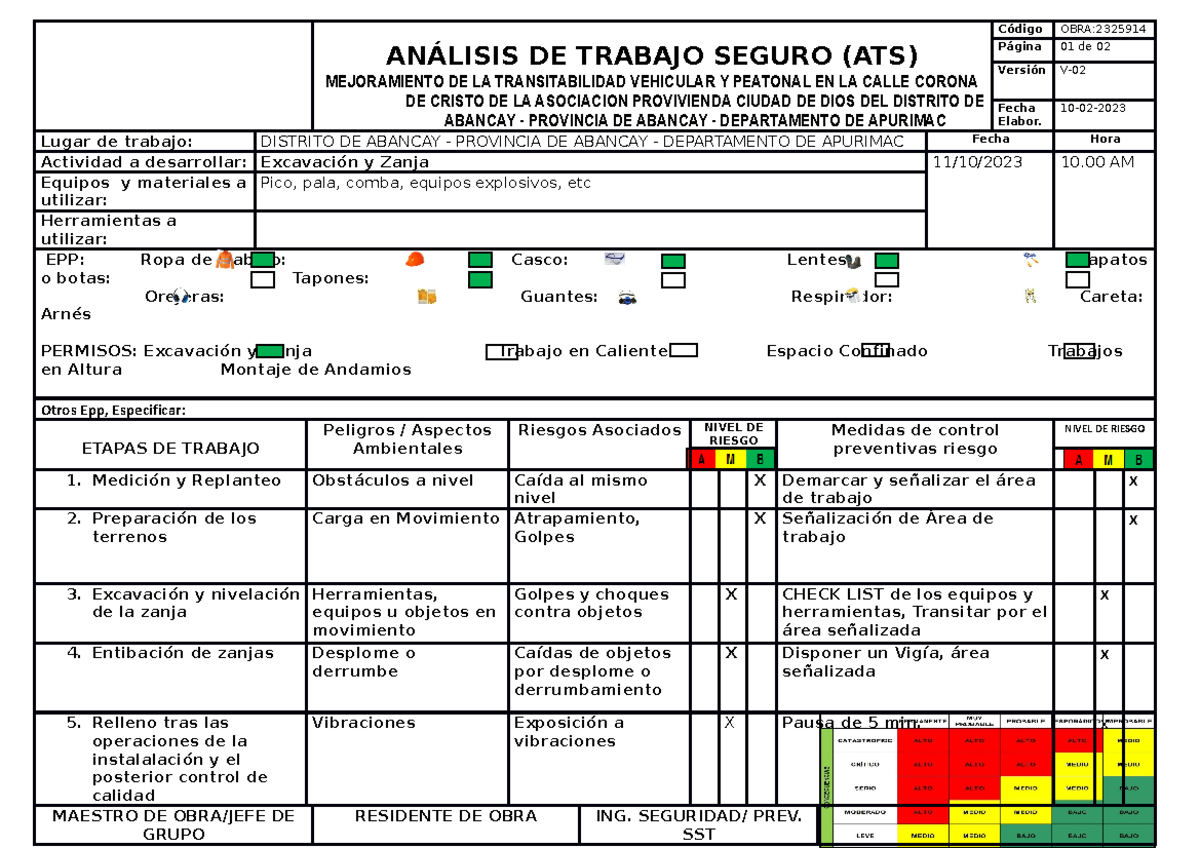 Formato - Análisis DE Trabajo Seguro ATS - ANÁLISIS DE TRABAJO SEGURO ...