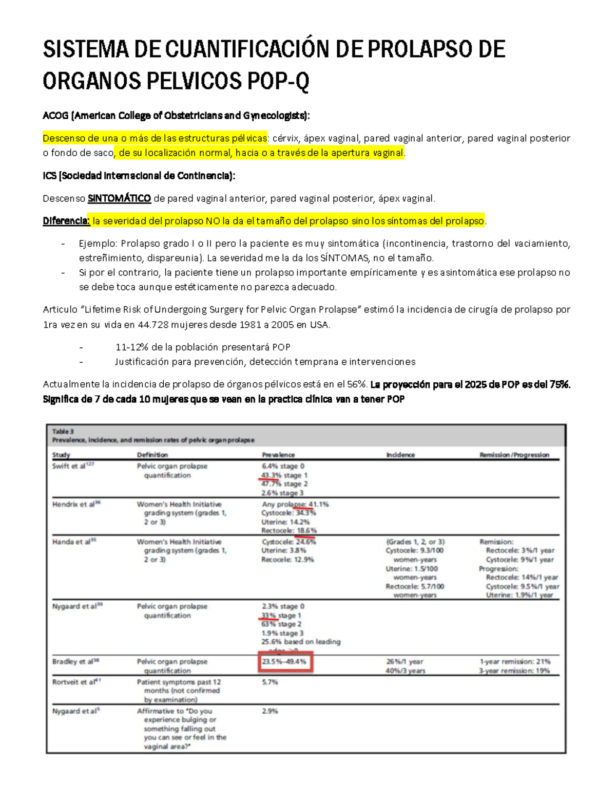 44. POP-Q - Resumen de Prolapso de órganos pélvicos - SISTEMA DE ...