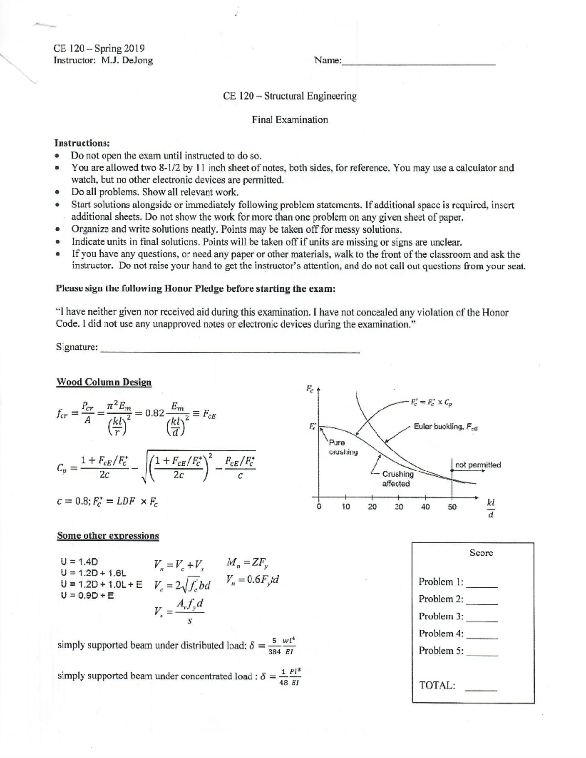 CE120-2019 S-Final solution - CE 120 Spring 2019 Instructor: M. DeJong ...