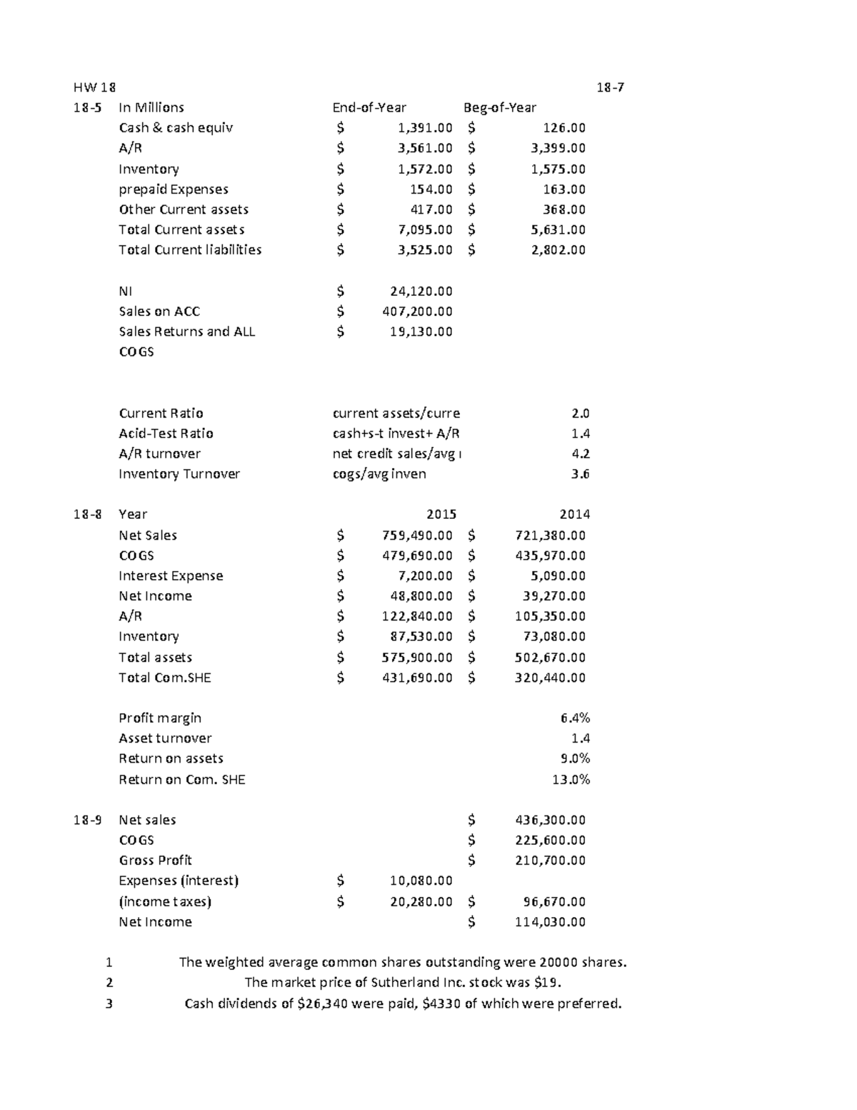 HW 18 - Homework For accounting, not fun, not pretty. - ACC 122 - Warning: TT: undefined ...