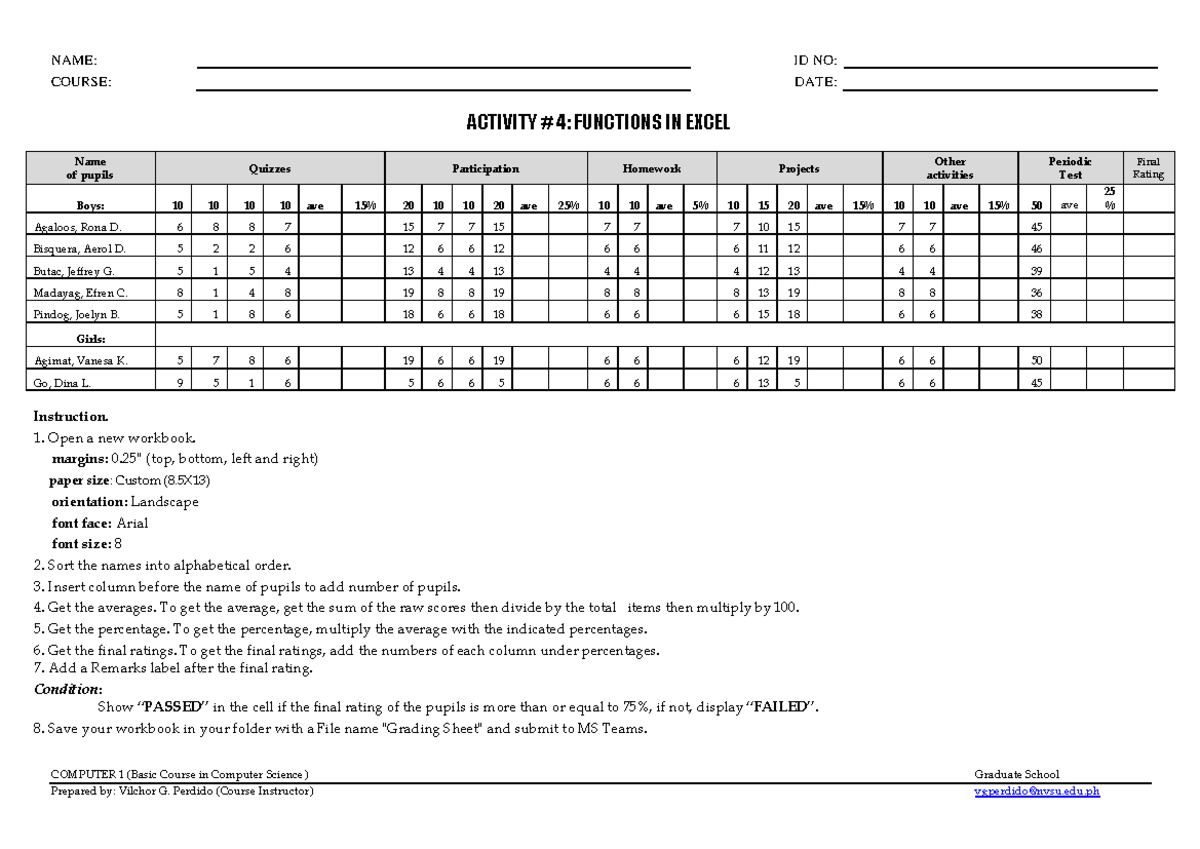 Activity 4 Functions In Excel NAME ID NO COURSE DATE COMPUTER 1