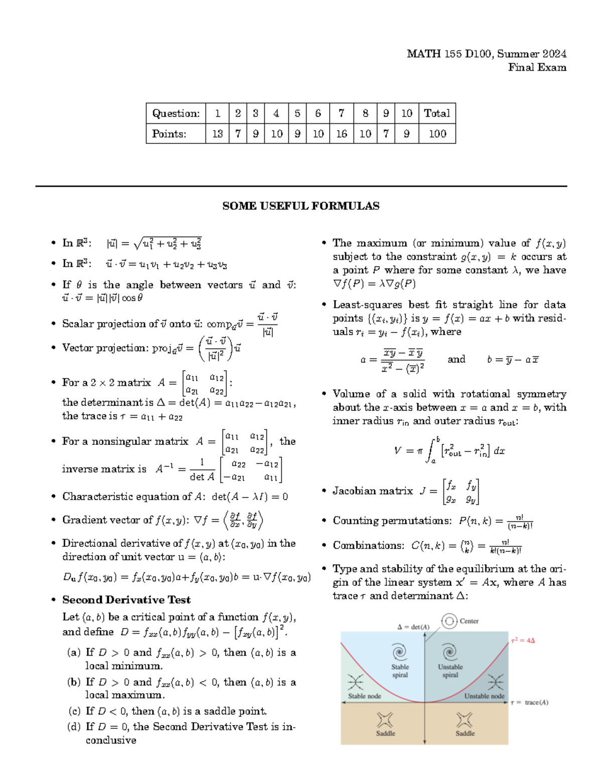 Final Formula Sheet - MATH 155 D100, Summer 2024 Final Exam Question: 1 ...