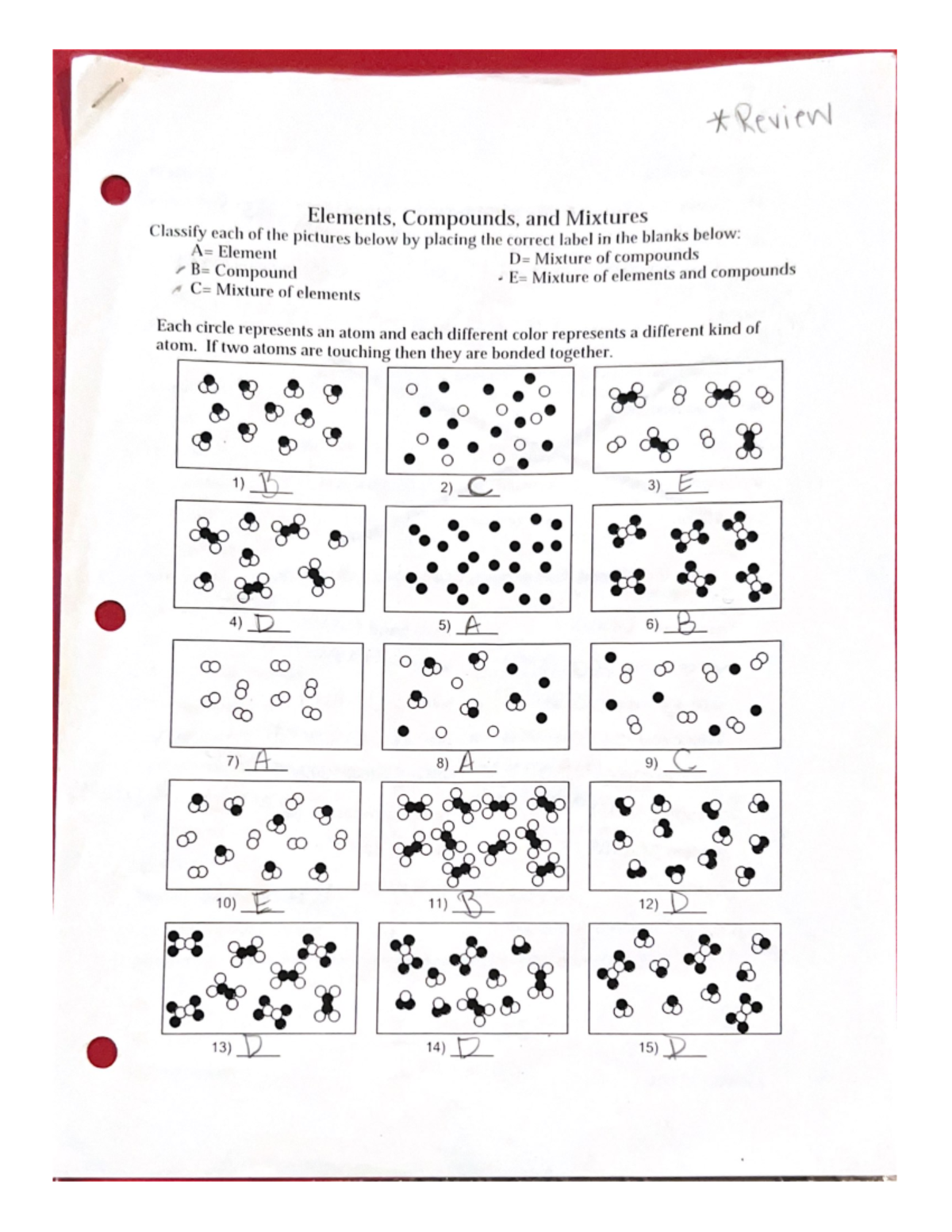 Elements, Compounds, and Mixtures - CHEM 1010 - Studocu