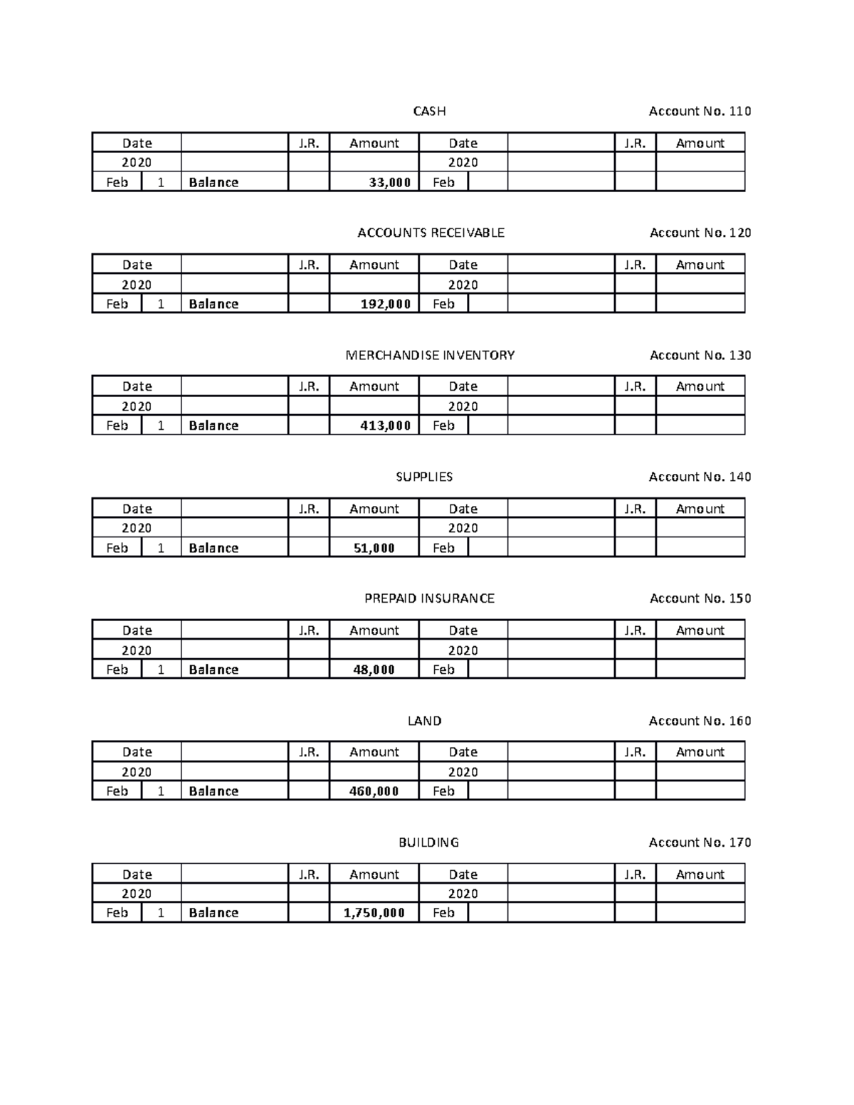 Basic Acctg Buenaflor p353 Journal Entries to Financial Statements ...