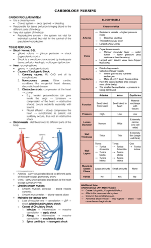 TPR - TPR - Name: No: Case No: VITAL SIGNS MONITORING SHEET Day of ...