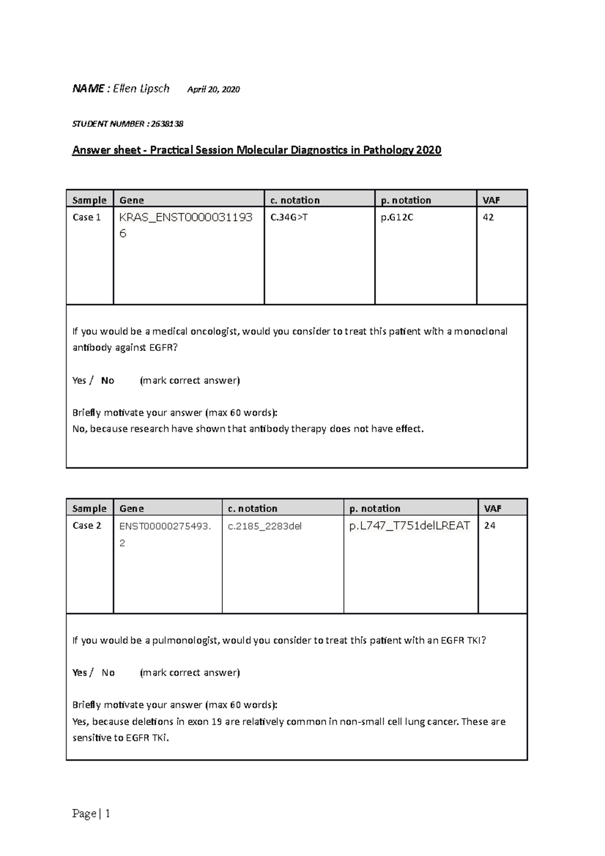 2020 04 Oncology- Answer sheet - NAME : Ellen Lipsch April 20, 2020 ...