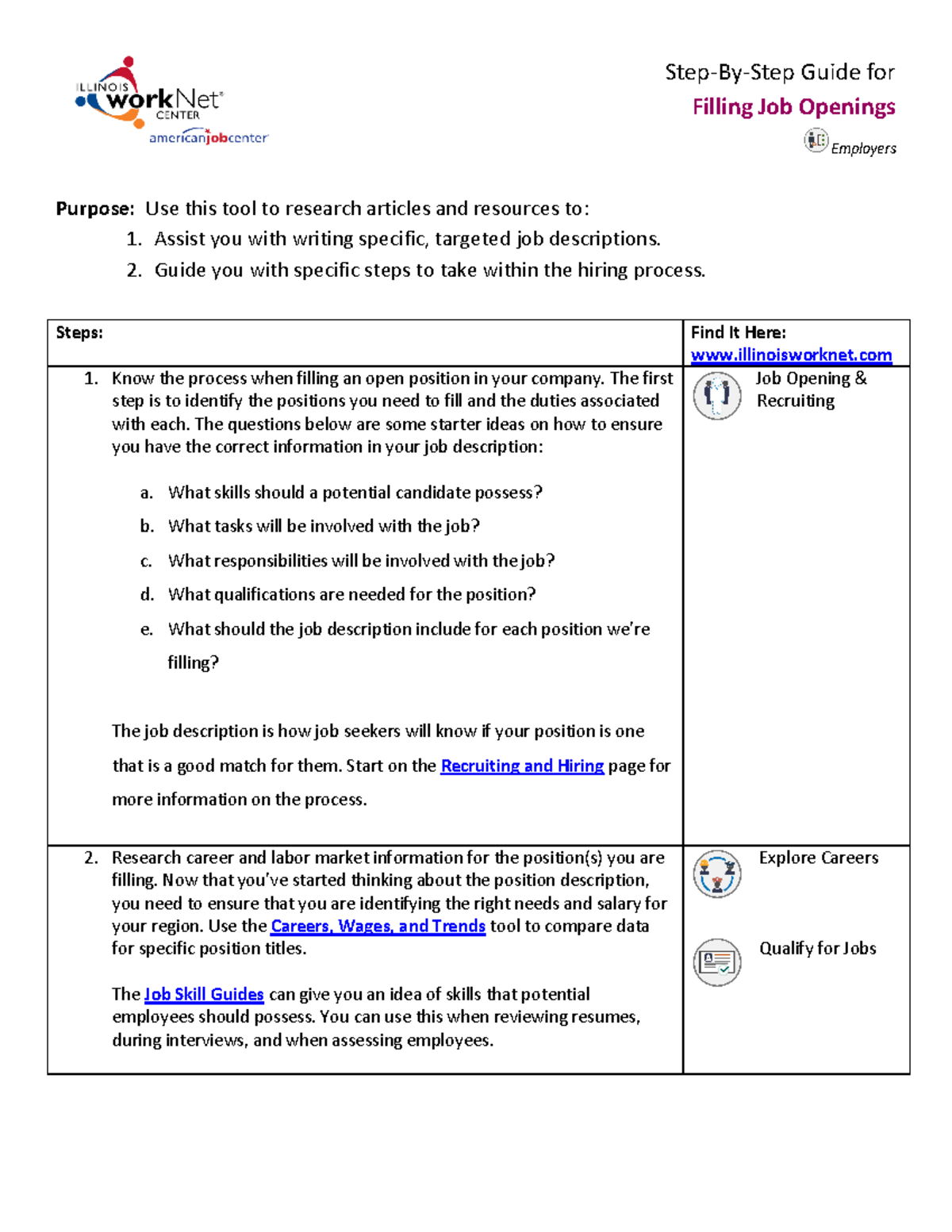 Filling a Job Position Final - Step-By-Step Guide for Filling Job ...