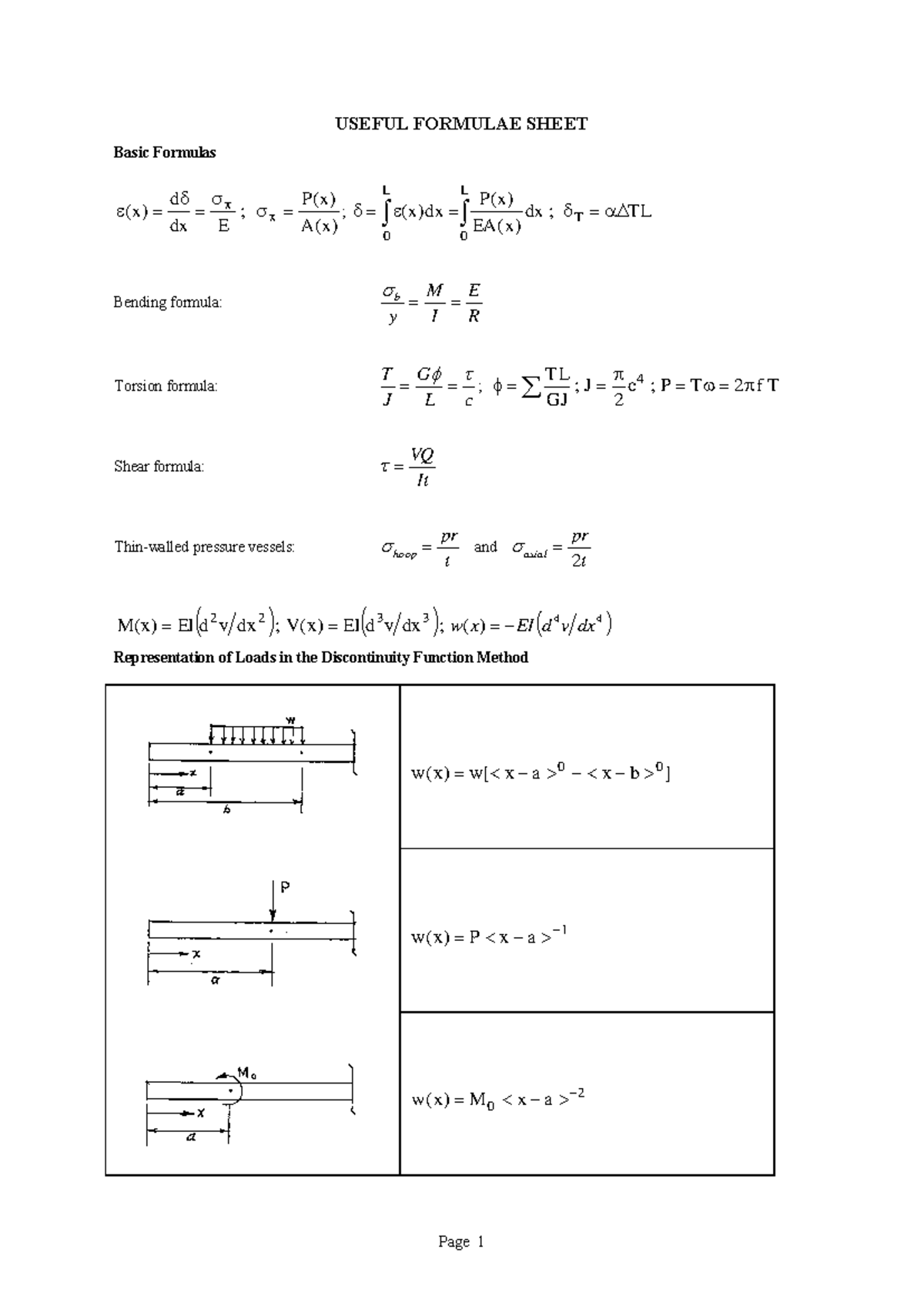 Formula sheet-ENGG2400 - USEFUL FORMULAE SHEET Basic Formulas ; dx E d ...