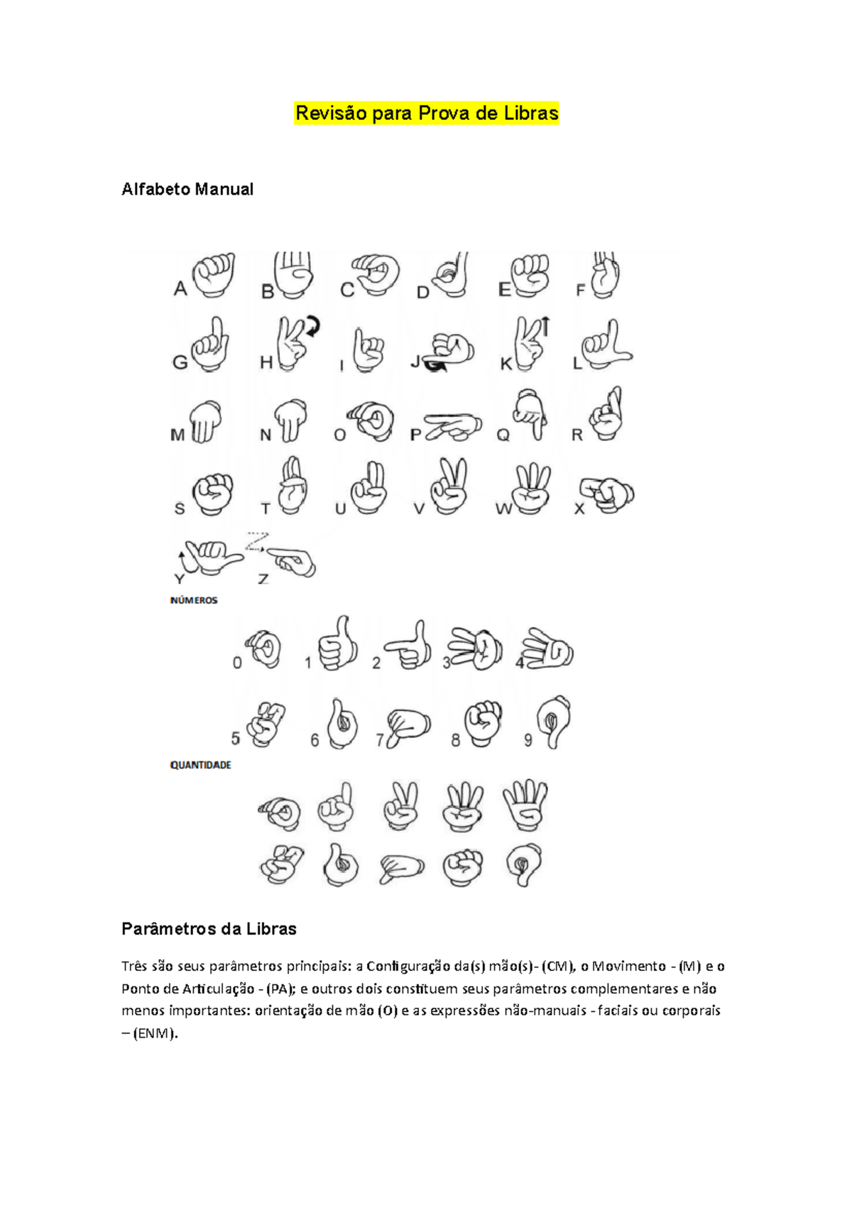 Provas De Libras Com Gabarito - RETOEDU