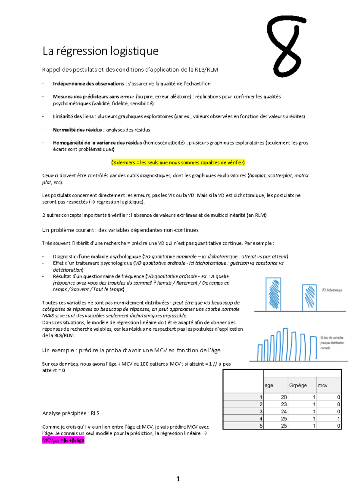 La régression logistique - La régression logistique Rappel des ...