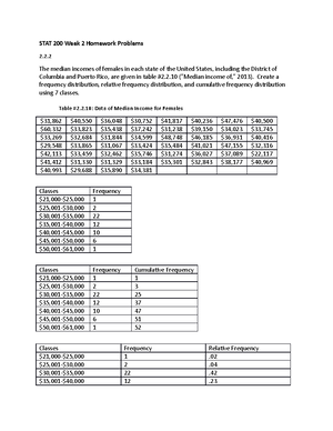 introduction to statistics 200 week four Homework Problems with answers - STAT 200 - Studocu