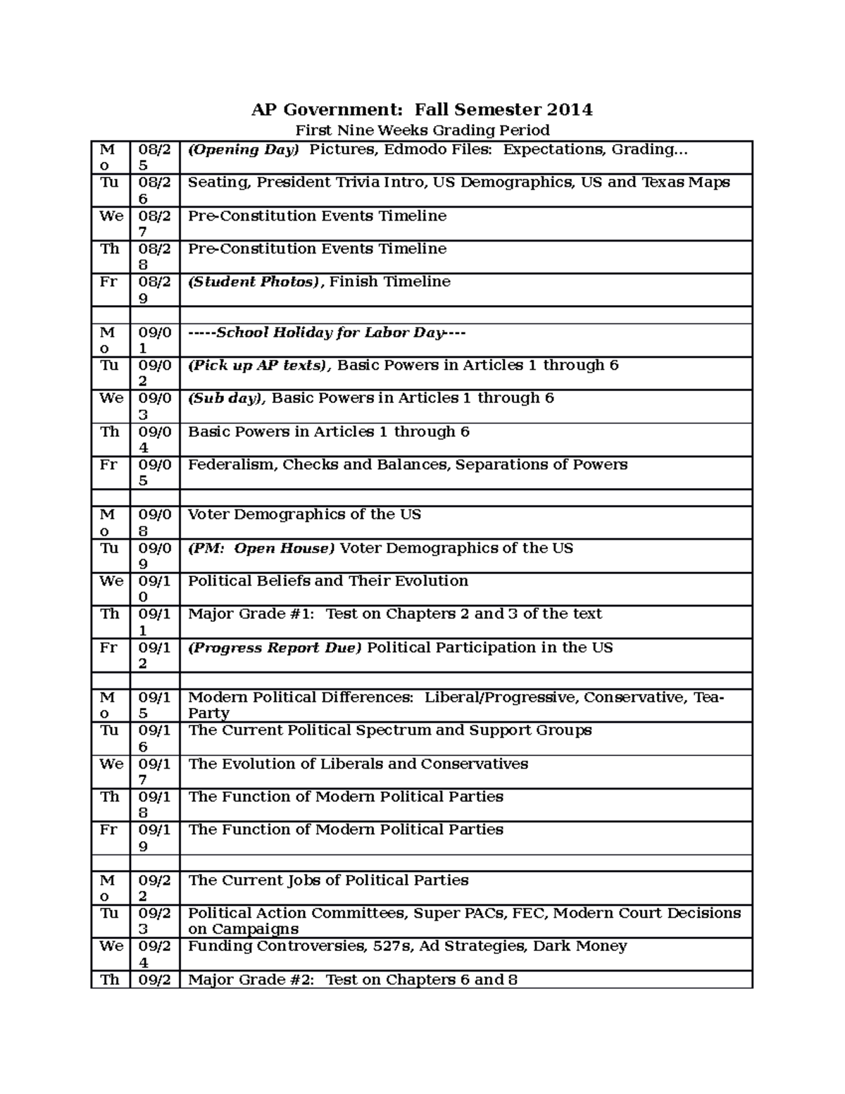 File 1 Semester Plan Fall - AP Government: Fall Semester 2014 First ...