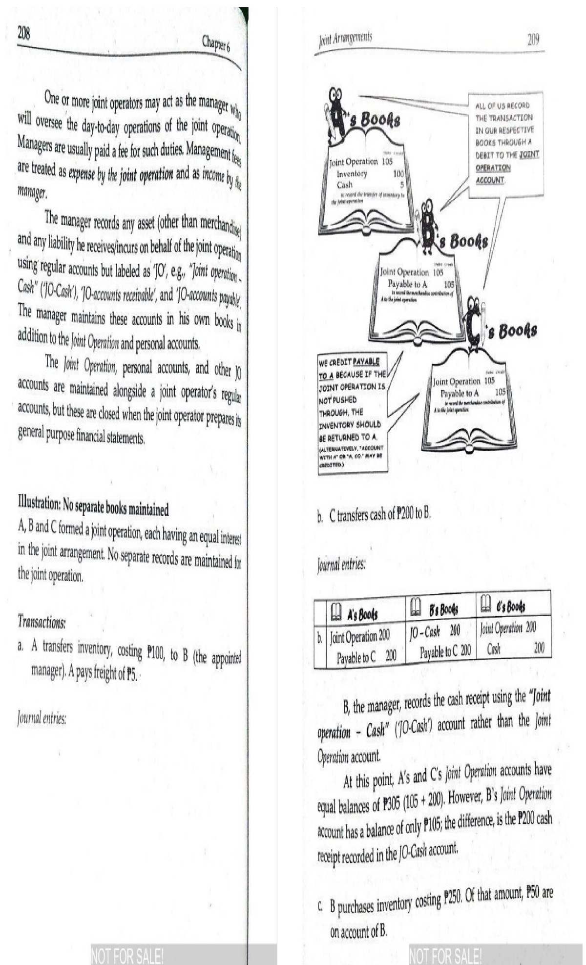 CHAP 6GG - Functional english - Accountancy - Studocu