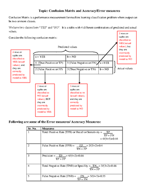 Module 1 - desc - Definition: The data warehouse is an informational ...