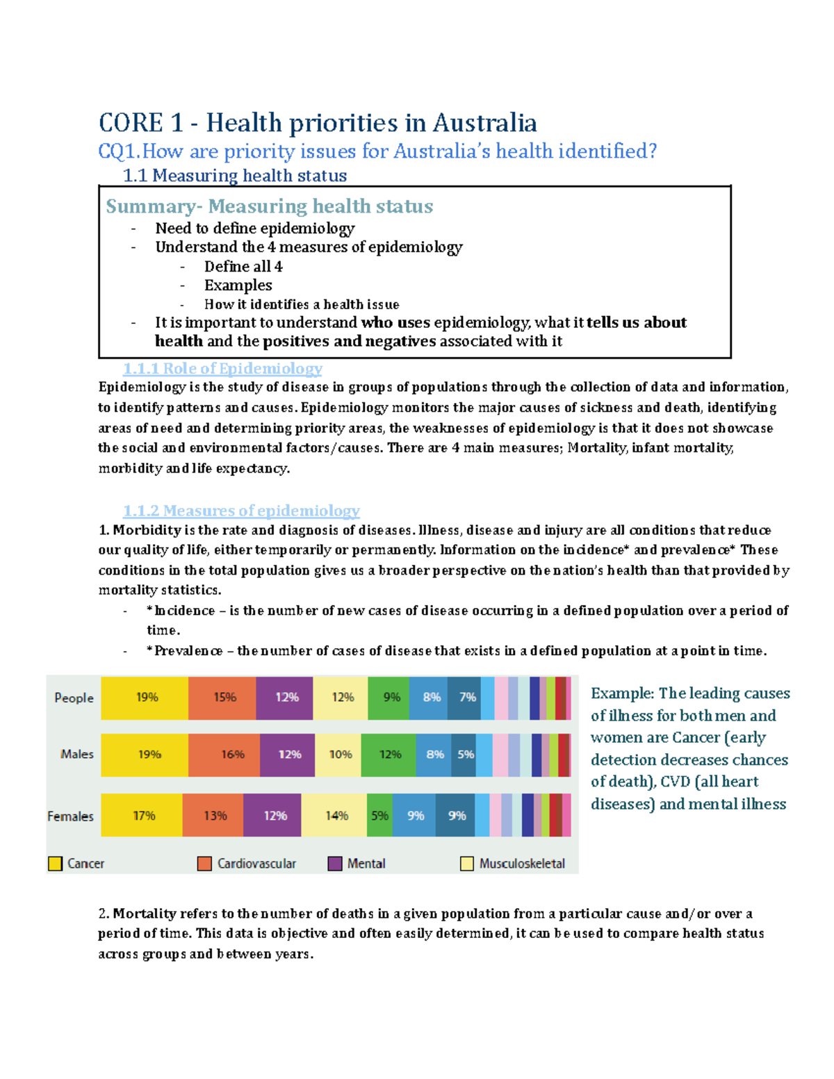 CORE 1 - Health priorities in Australia - CORE 1 - Health priorities in ...