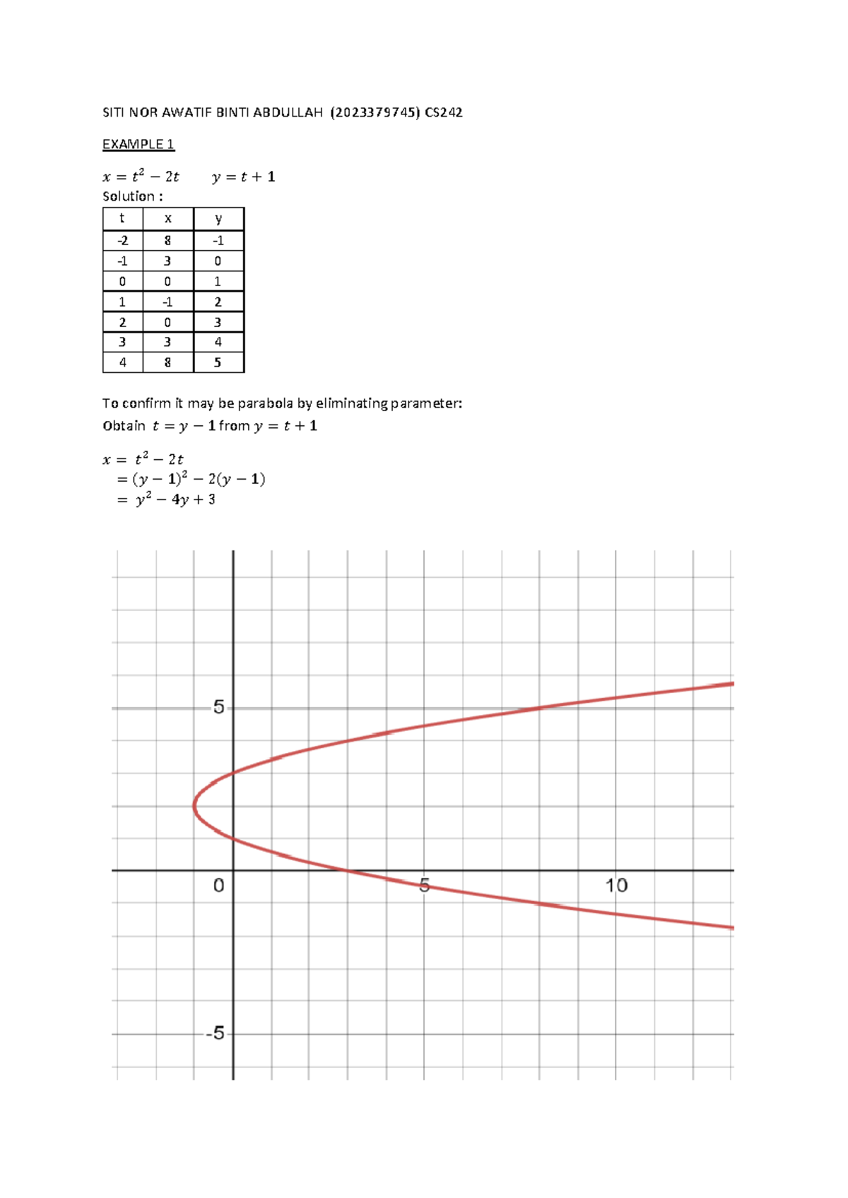 TUTORIAL CALCULUS III MAT491 - SITI NOR AWATIF BINTI ABDULLAH ( 2023379745 ) CS EXAMPLE 1 𝑥 = 𝑡 ...