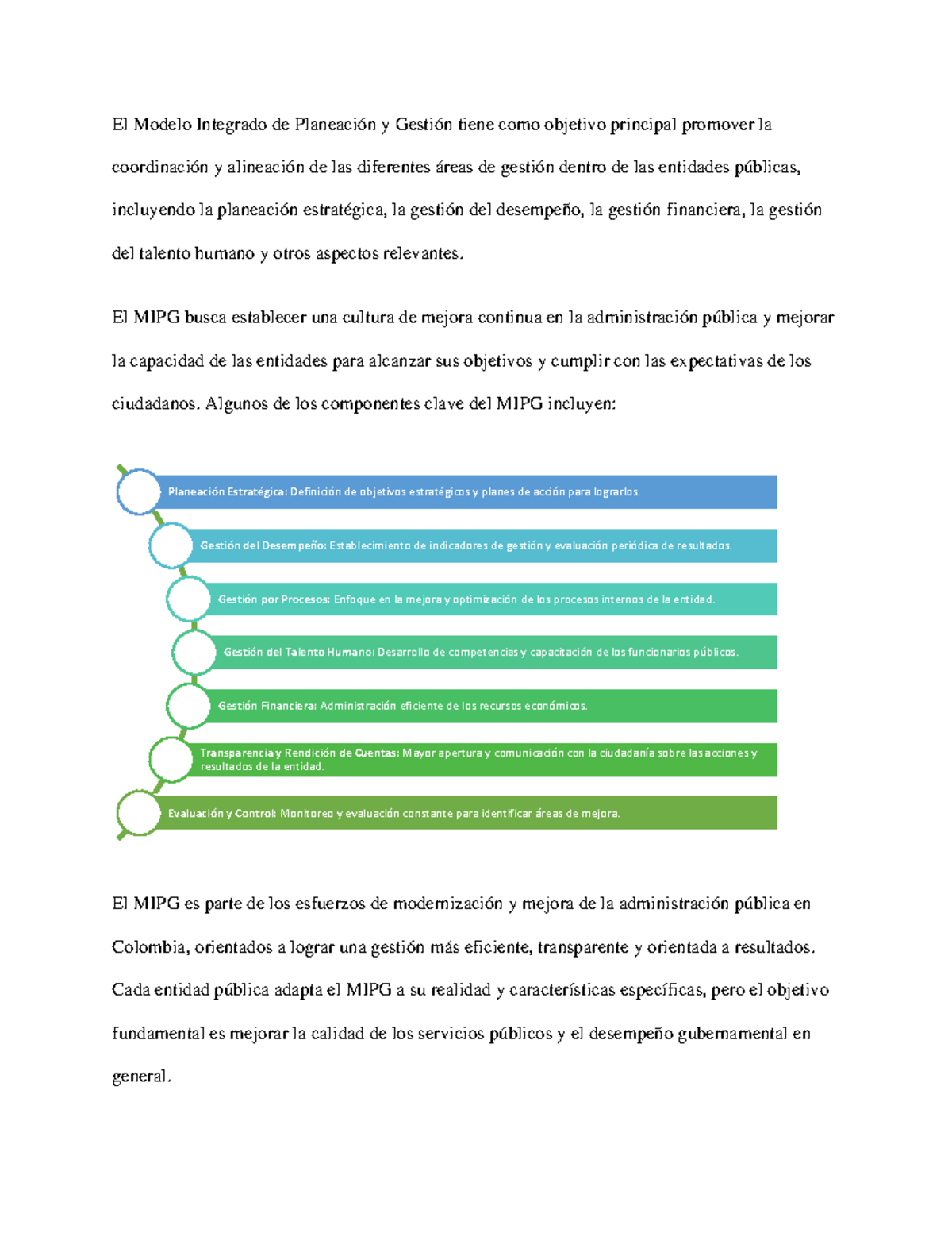 Mipg - Mipg - El Modelo Integrado de Planeación y Gestión tiene como ...
