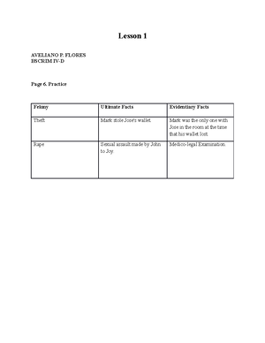 1 Ingrid Pililla 150MW Diesel Power Plant - , PROJECT DESCRIPTION FOR ...