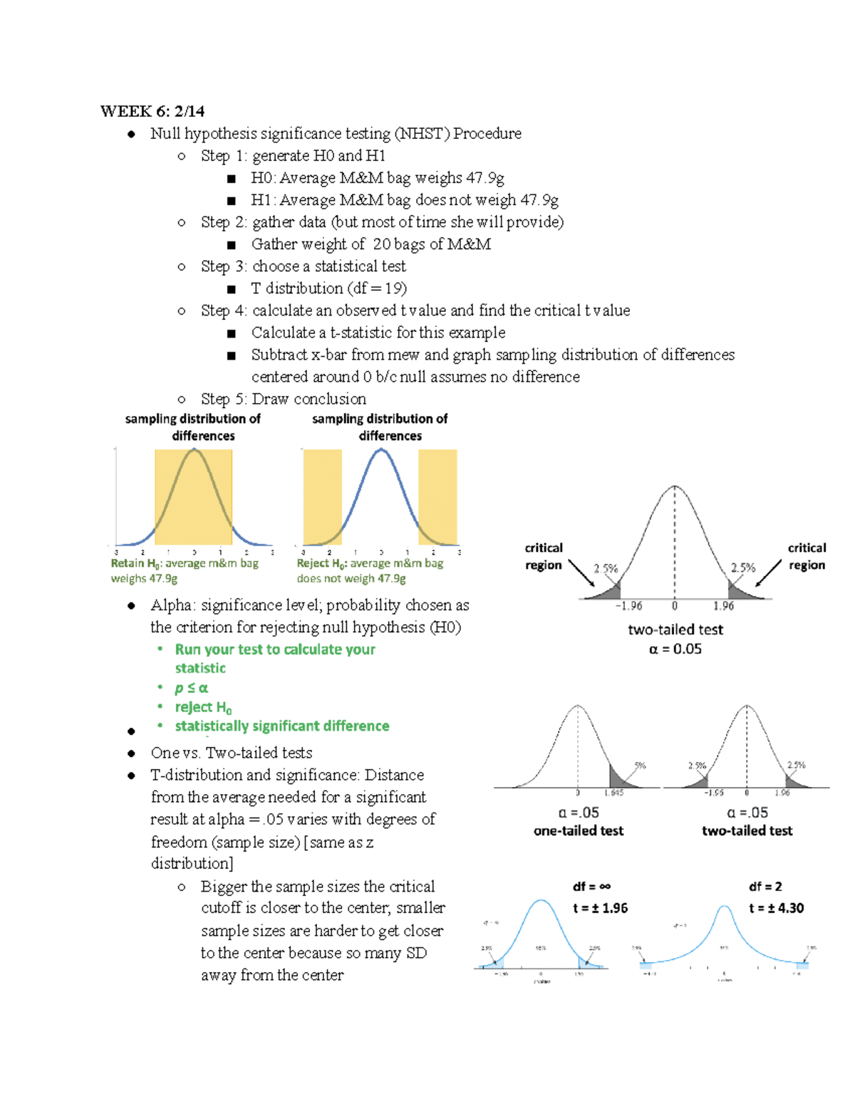 Week 6 Lecture Notes (Psych) - WEEK 6: 2/ Null hypothesis significance ...