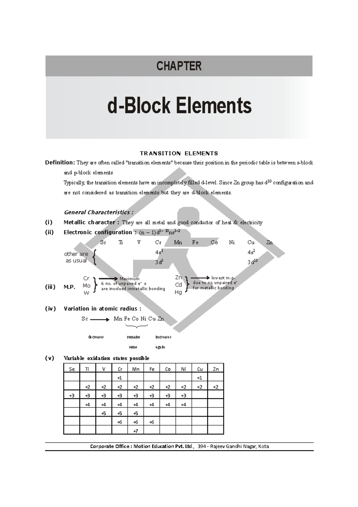 Edit 1592207439 f207c7f4d4d8ec37 d-Block - Theory - d-Block Elements ...