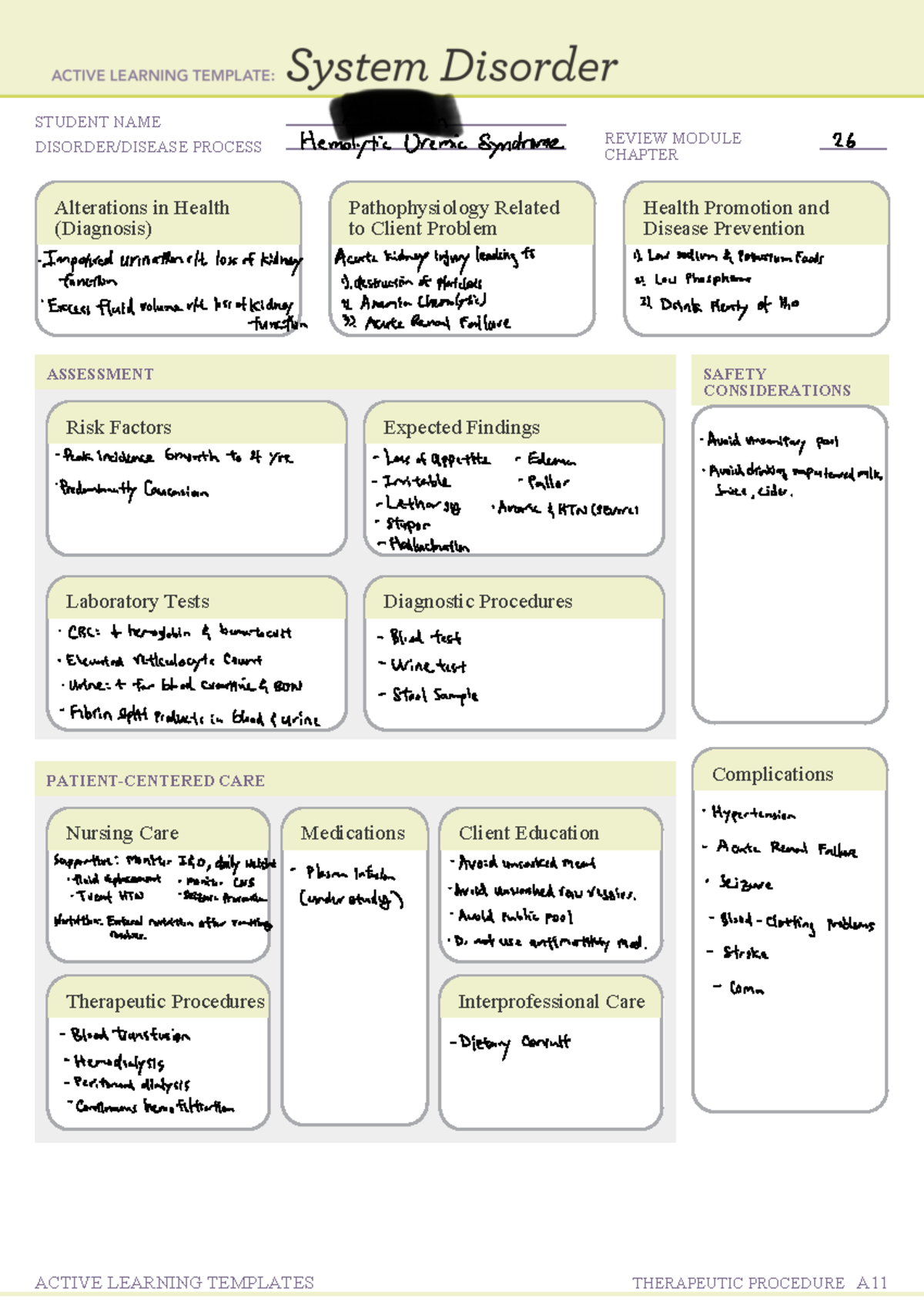 System Disorder Hemolytic Uremic Syndrome-NURS114 - STUDENT NAME ...