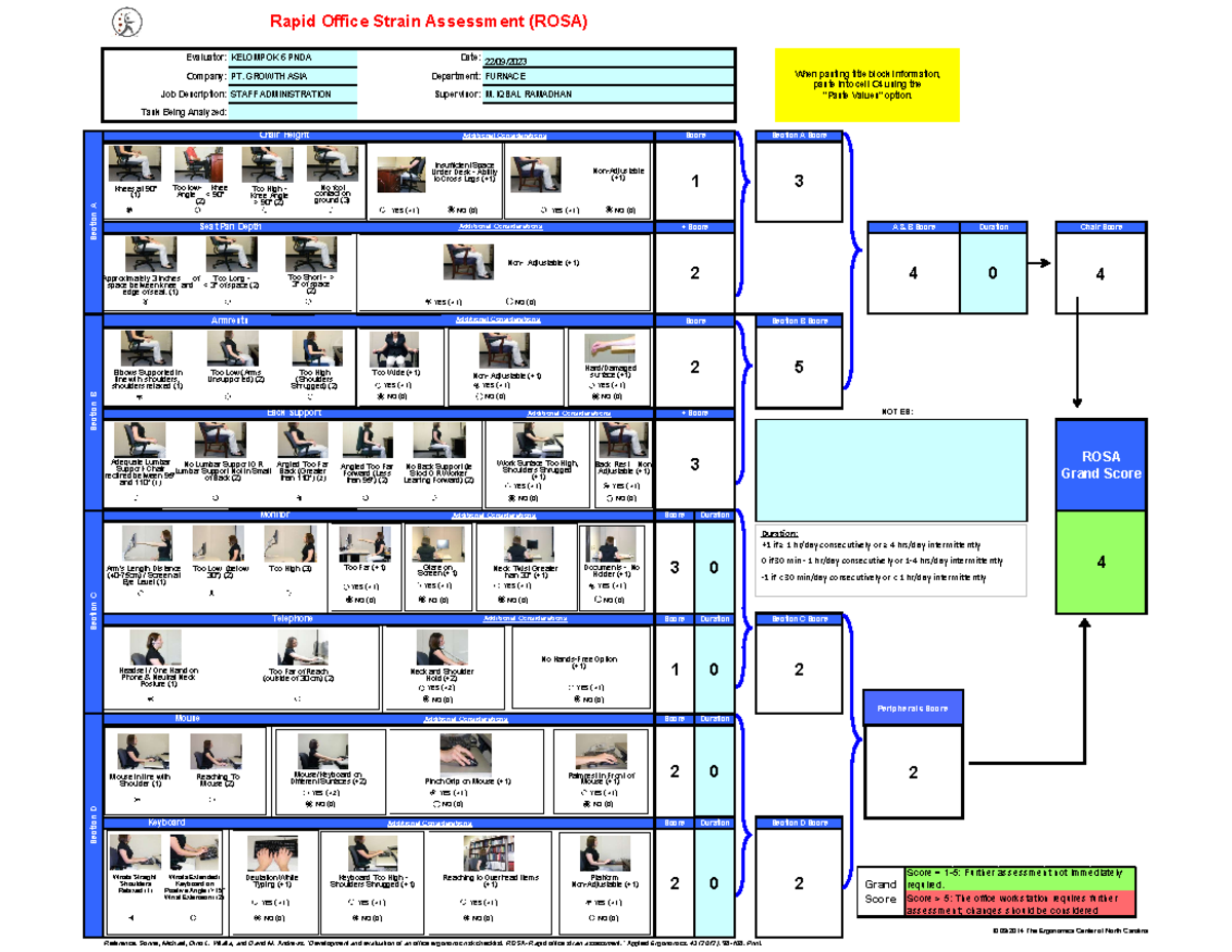 ROSA HIS06 - ROSA Analysis - Evaluator: KELOMPOK 6 PNDA Date: 22/09 ...