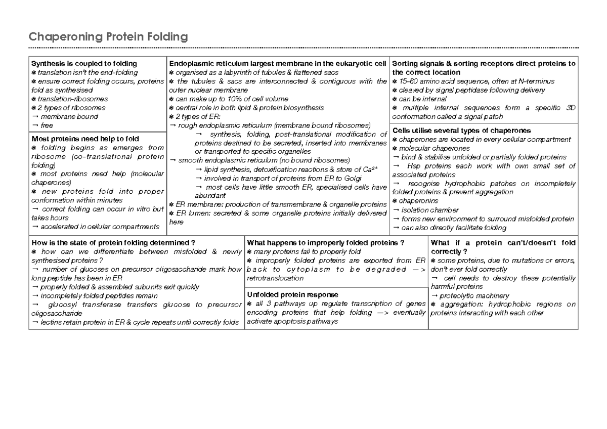 Lecture 14 Chaperoning Protein Folding - Chaperoning Protein Folding ...