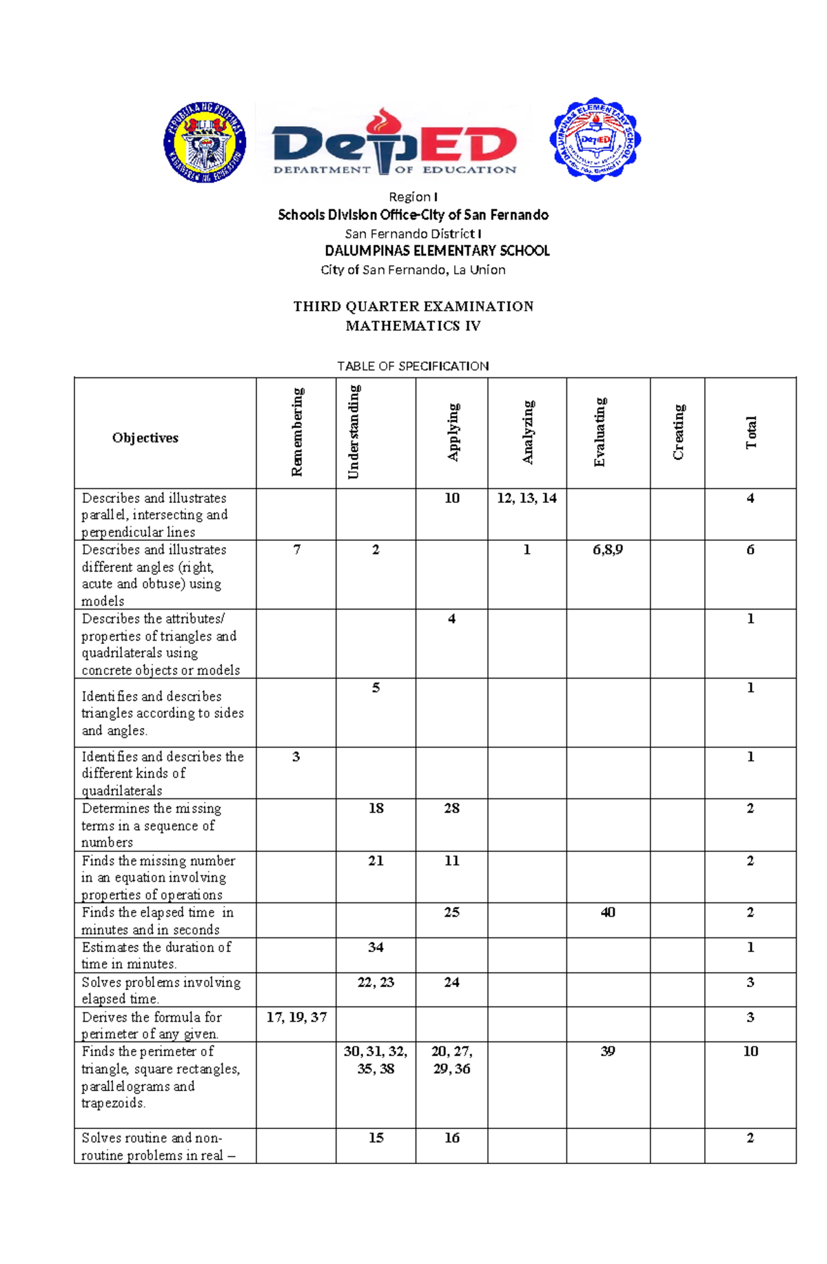 3rd pt - math - This is a periodical test - Region I Schools Division ...
