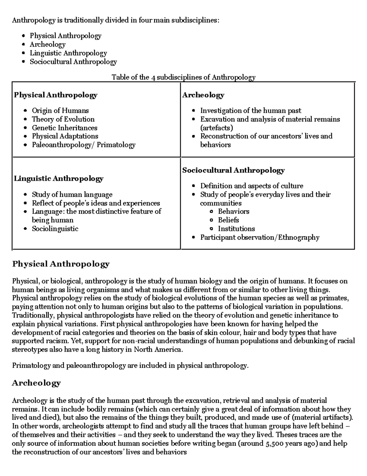 Anthropology Subdisciplines and Their Study Areas - Studocu