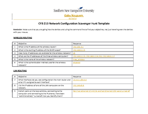 CYB 250 Module Six Activity gaby nz - Module Six Activity BYOD Policy ...
