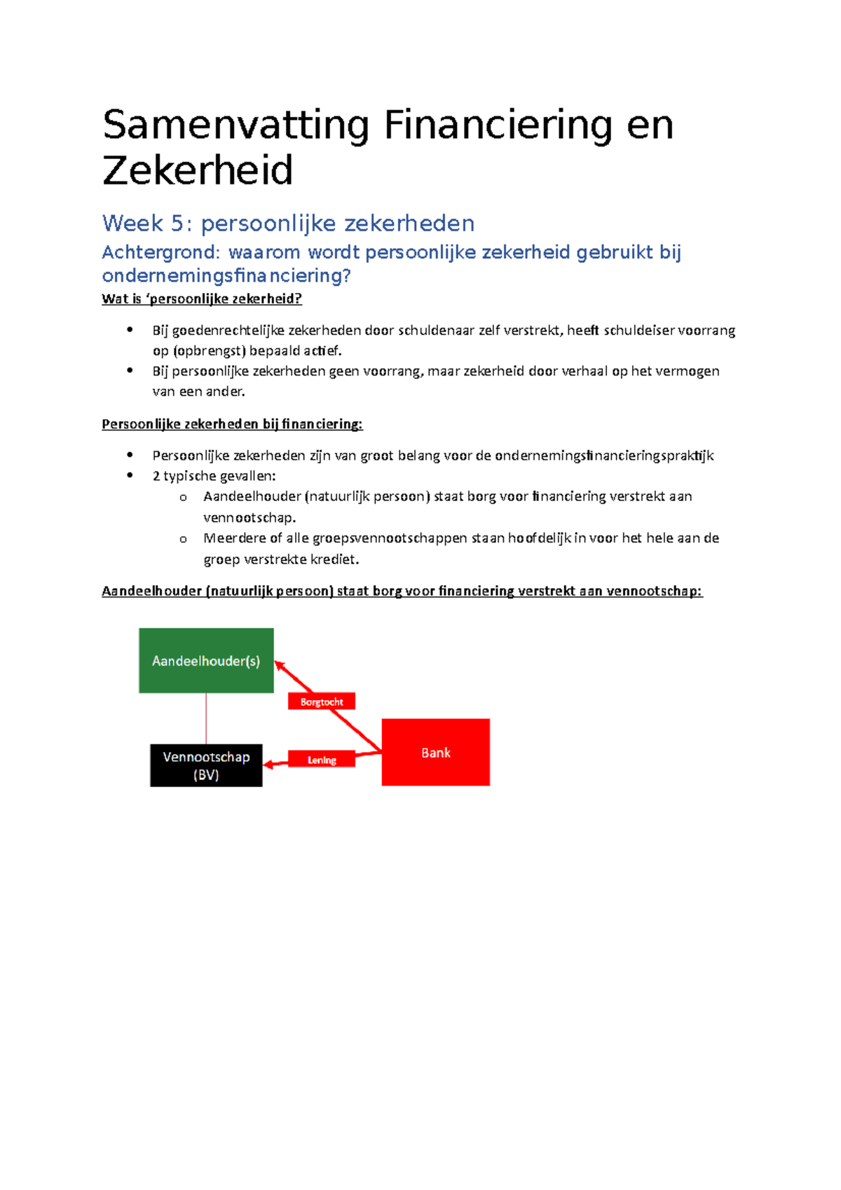 Samenvatting Financiering en Zekerheid pp - Samenvatting Financiering ...