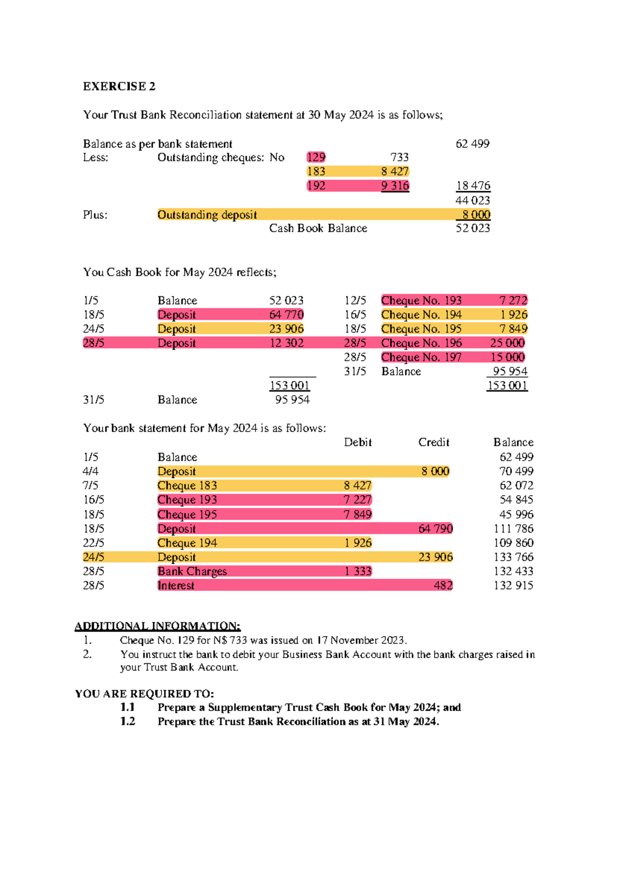 Bank Recon Exercises - Your Trust Bank Reconciliation statement at 30 ...