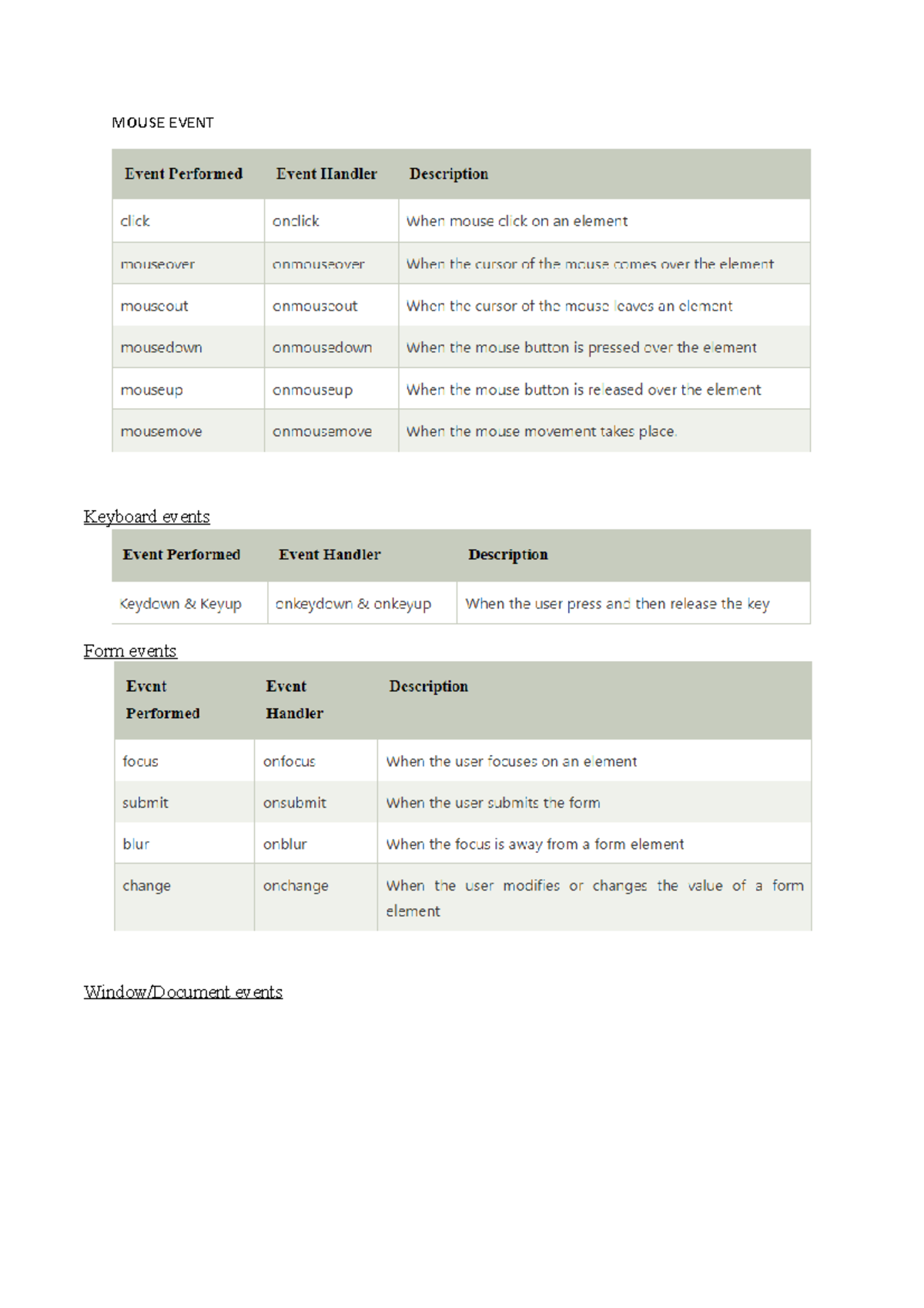 Iat2webtech - nothing - MOUSE EVENT Keyboard events Form events Window/Document events CONTROL ...