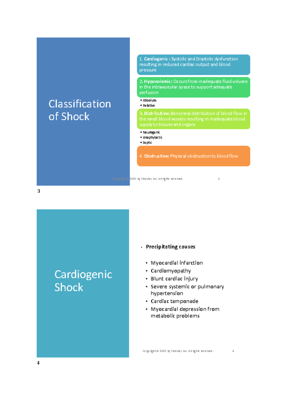 Shock and Sepsis Lecture PPT students notes - Classification of Shock ...