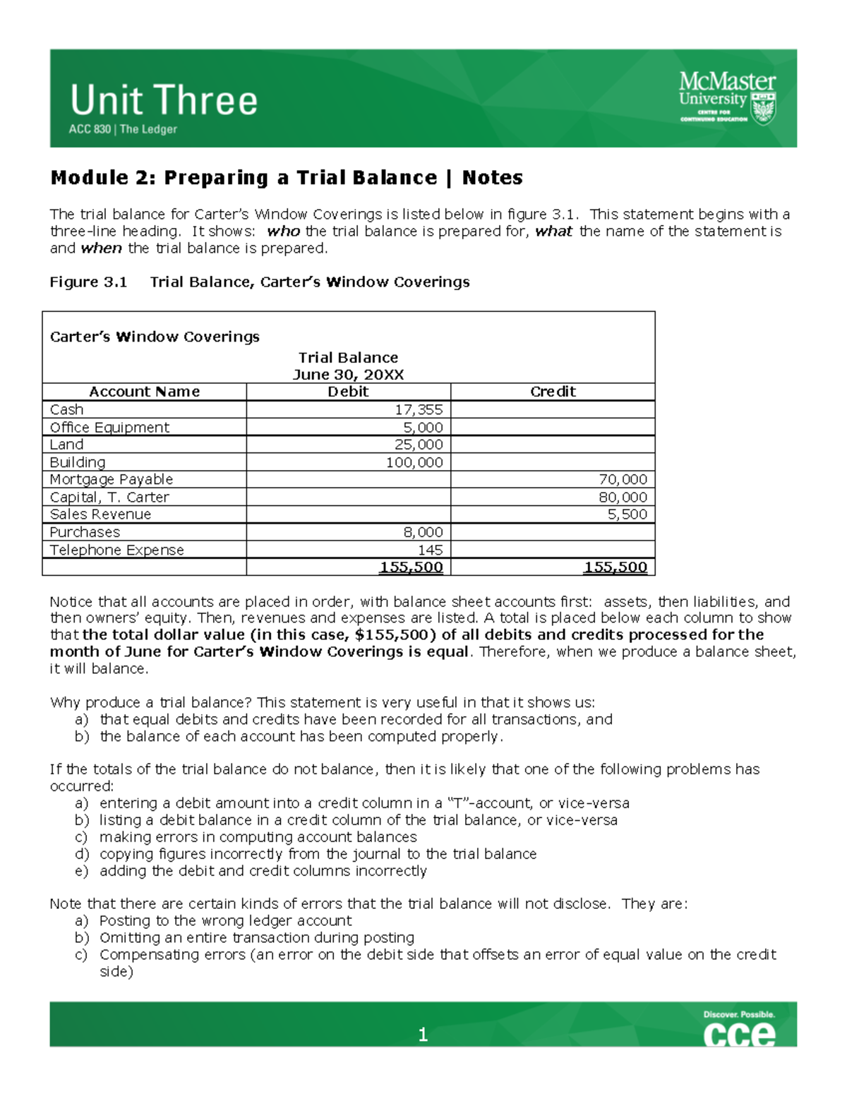 Unit3-Module 2-Notes - ACC925 - 1 Module 2: Preparing a Trial Balance ...