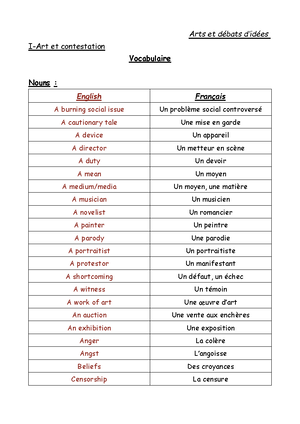 Méthode Dossier Personnel LLCE - FICHE METHODE CONSTRUIRE DOSSIER PERSONNEL LLCE Pour l'ORAL du ...